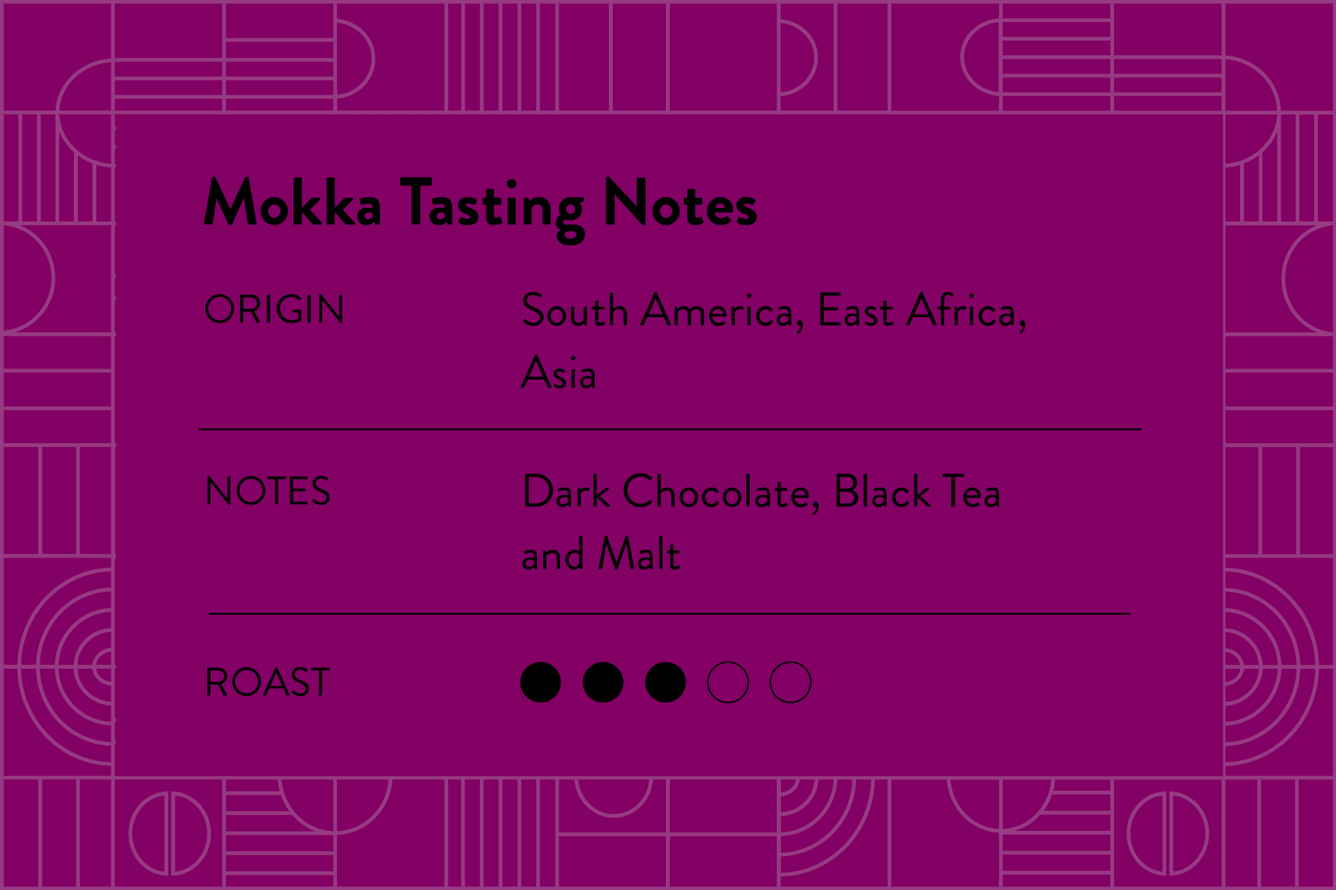 Classic Coffex – Coffex Coffee Roasters